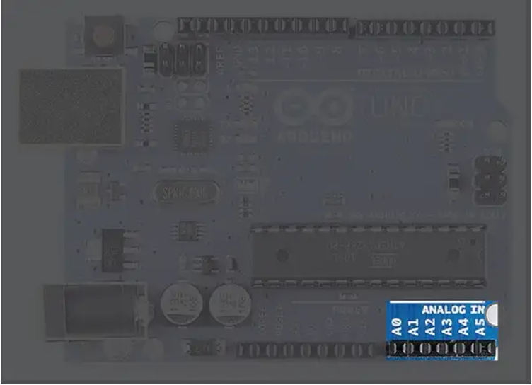 Kerala IoT Challenge Level: 1